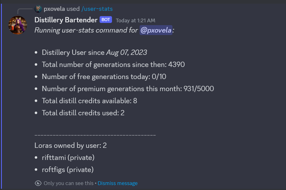 /User-stats - Distillery Documents